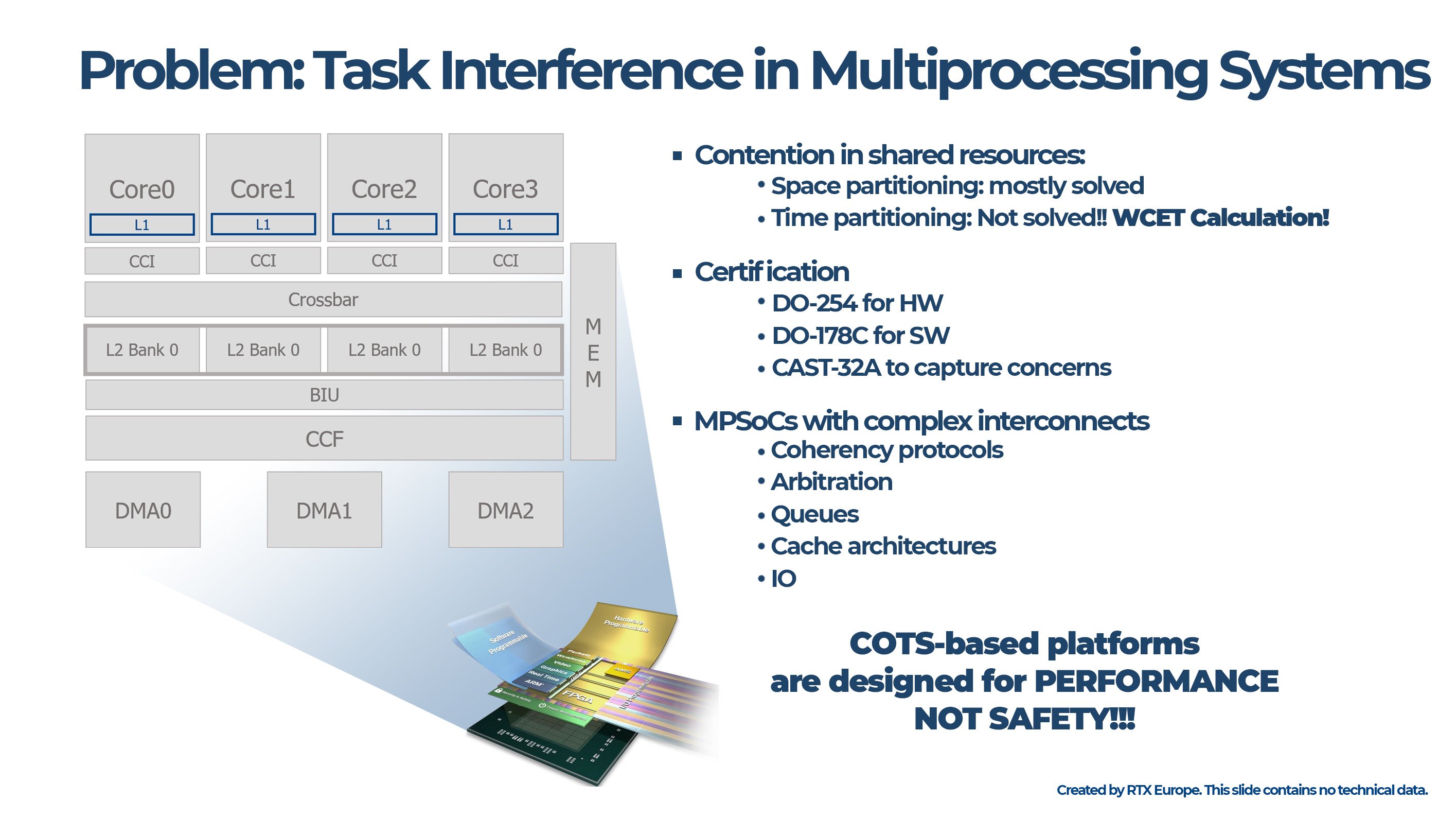 Multicore Certification: Not Losing Track of Our Avionics Heritage